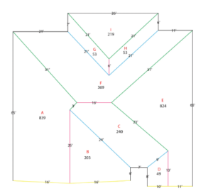 What Is A Square In Roofing? - Premiere Roofing